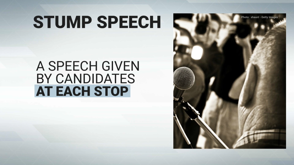 Stump Speech | Campaign Slang | CPAC.ca